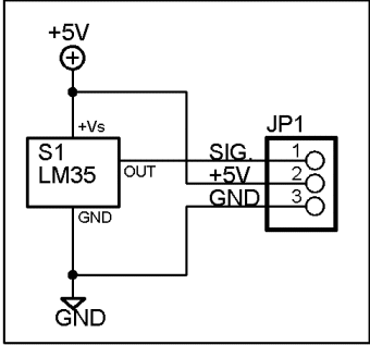 Modulo LM35 scheda Cubloc CB220